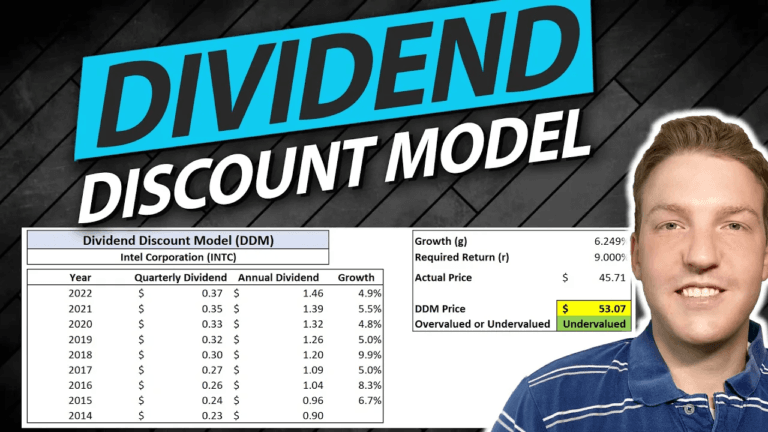 Dividend Discount Model Excel Template | Ryan OConnell, CFA