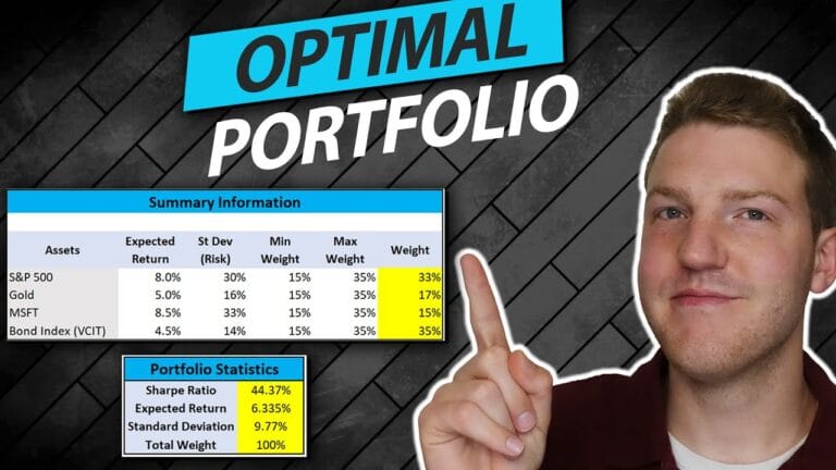 Optimal Portfolio Calculation Excel Template | Ryan OConnell, CFA