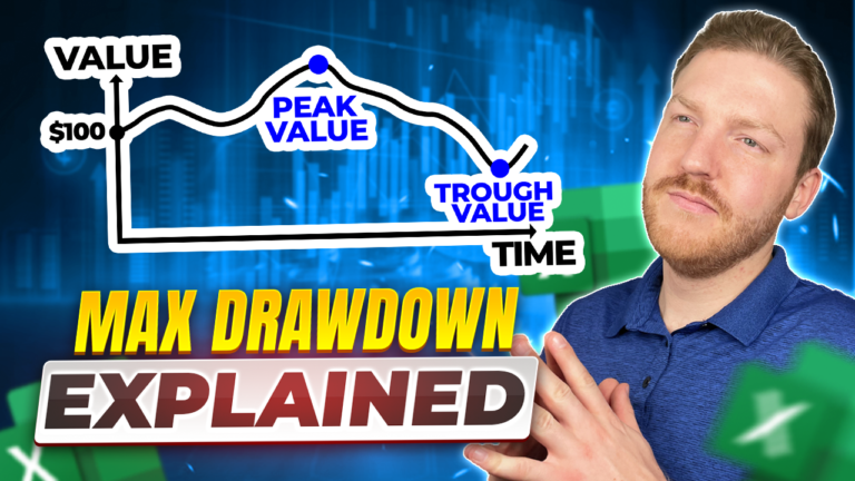 Max Drawdown Calculation Excel Example | Ryan OConnell, CFA