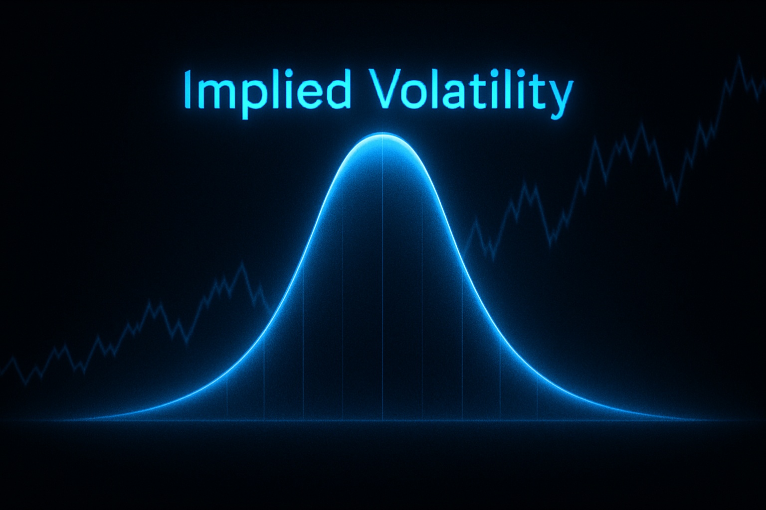 Implied Volatility Calculator - Free Options Volatility Tool