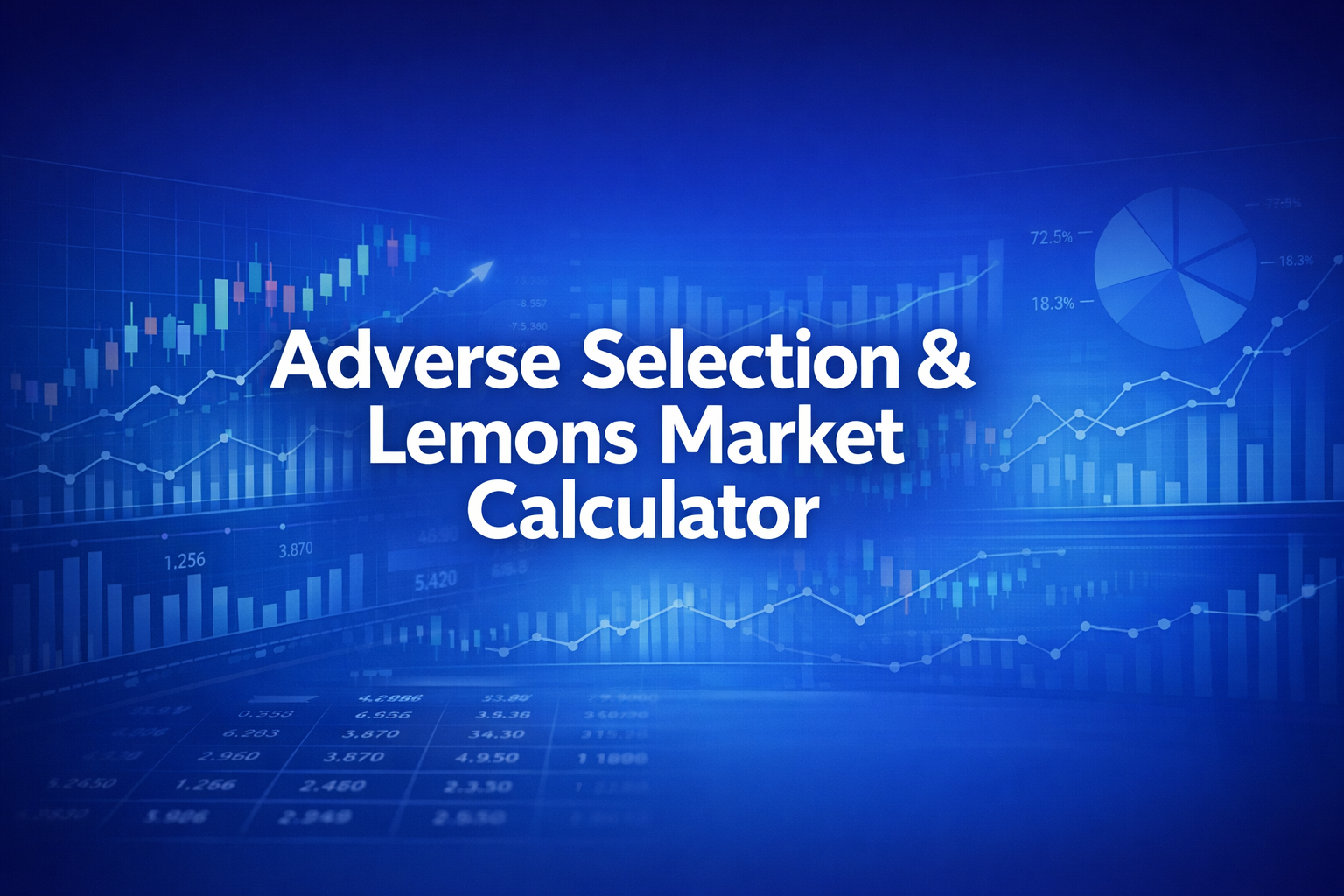 Adverse Selection & Lemons Market Calculator | Akerlof Model | Ryan O ...