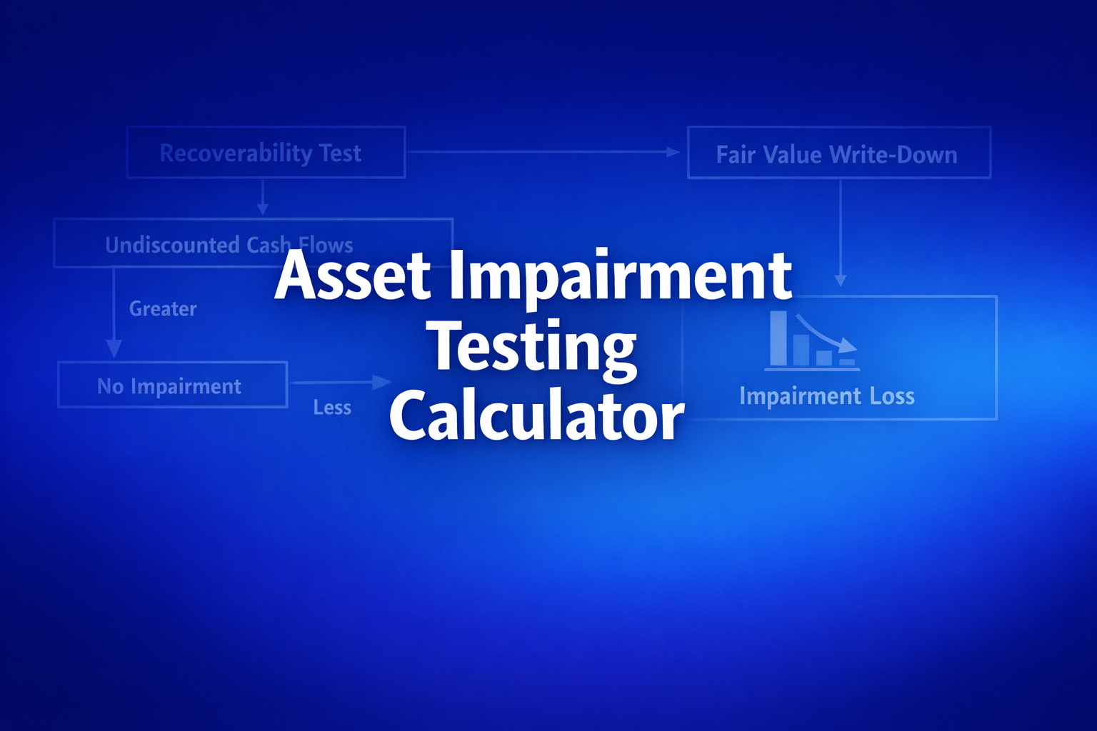 Asset Impairment Calculator: ASC 360 & ASC 350 Impairment Testing ...