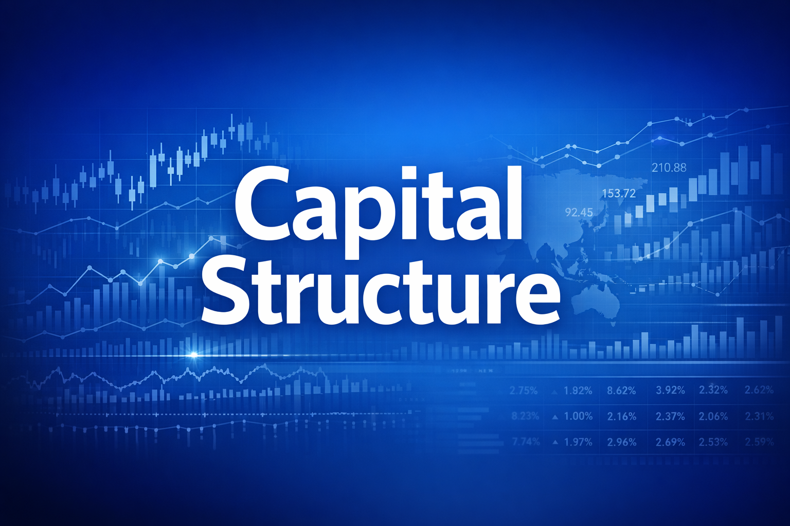 Capital Structure: Modigliani-Miller Theorem, Tradeoff Theory & Optimal ...