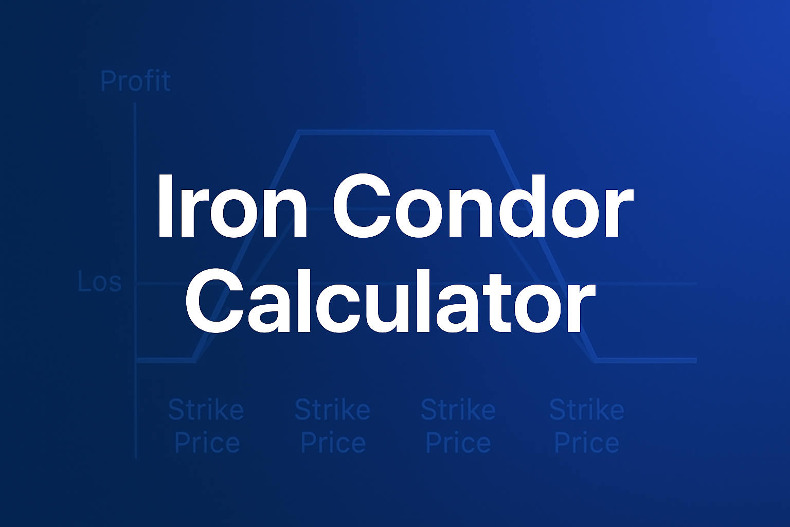 Iron Condor Calculator | Options Profit/Loss Tool | Ryan O'Connell, CFA