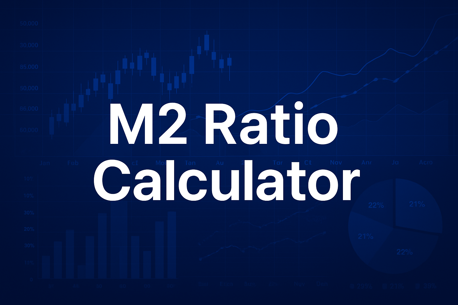 M2 Ratio Calculator - Free Modigliani Risk-Adjusted Return Tool | Ryan ...