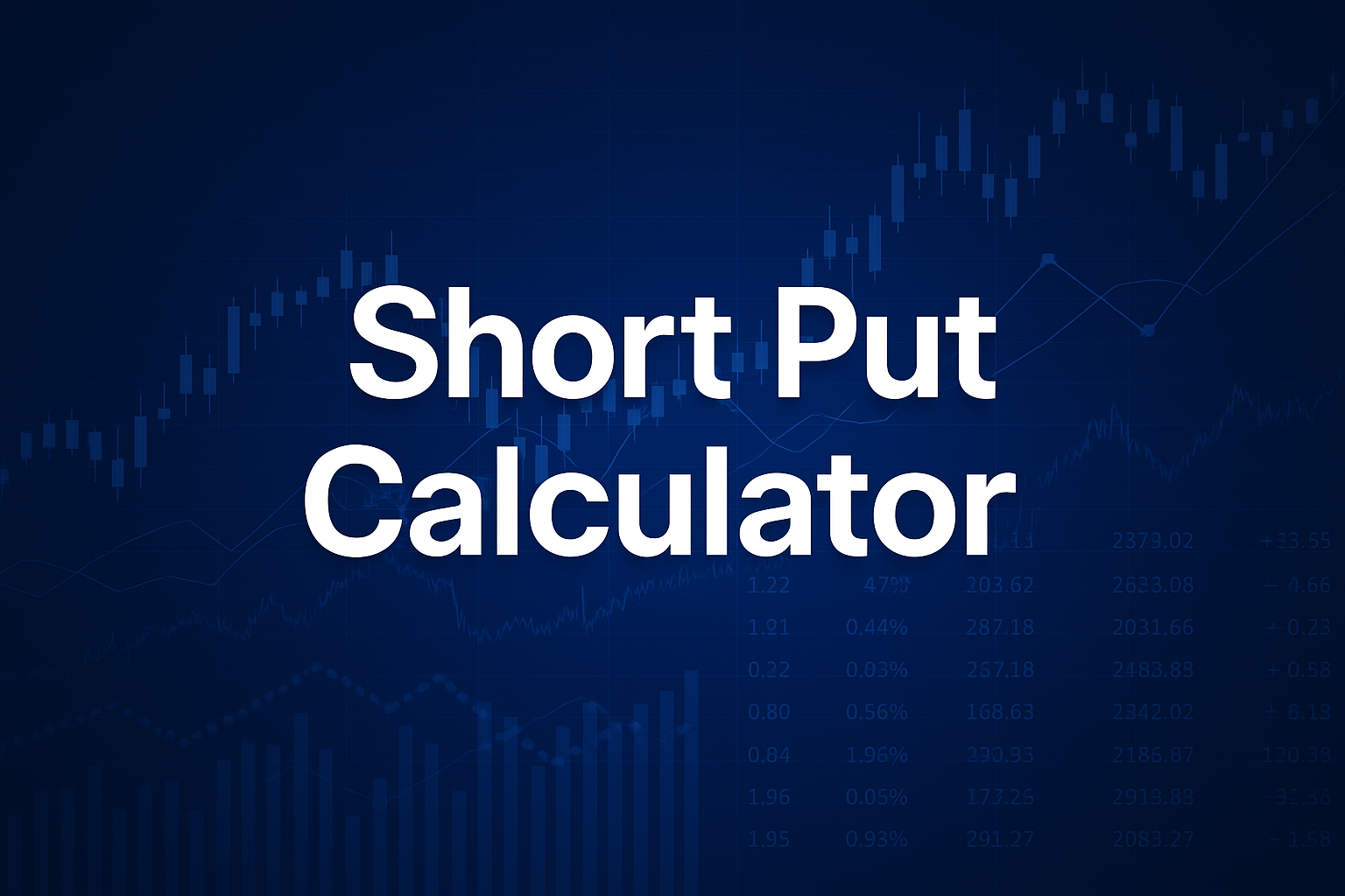 Short Put Calculator | Options Profit/Loss Tool | Ryan O'Connell, CFA
