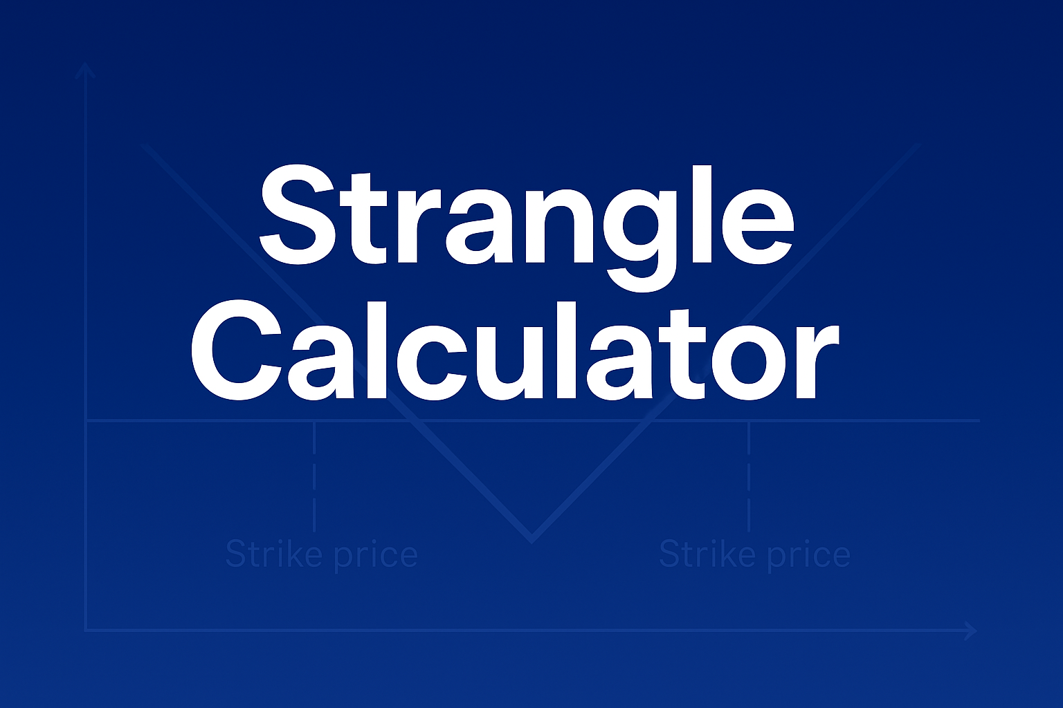 Long Strangle Calculator | Options Profit/Loss Tool | Ryan O'Connell, CFA